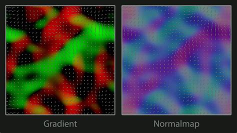 Curl Noise