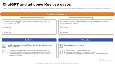 Chatgpt And Ad Copy Key Use Cases Ppt Infographics Format Ideas Pdf