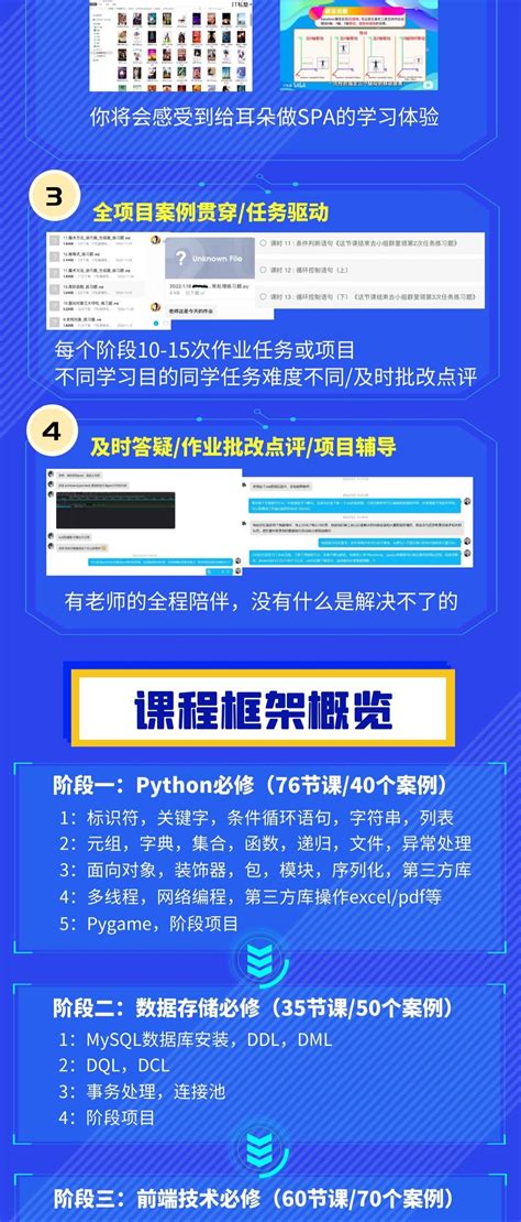 Python全栈 数据分析名师辅导课 哔哩哔哩 bilibili