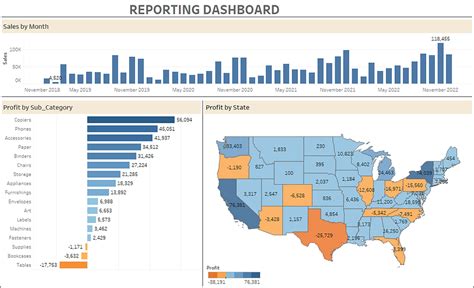 Adding Divider Line To Your Tableau Dashboard