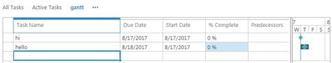 sharepoint foundation 2013 uncaught typeerror cannot read property