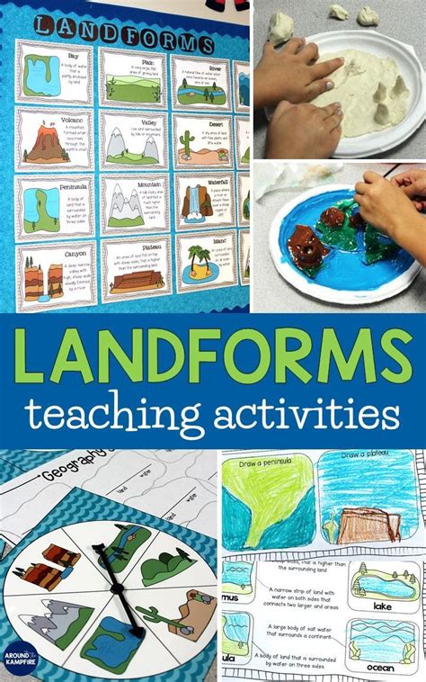 Landforms Activities Ocean Activities Teaching Activities Teaching