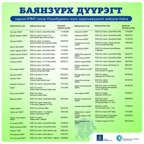 МЭДЭЭЛЭЛ 📌📌📌 ~ Халдварт өвчин судлалын үндэсний төв албан ёсны цахим хуудас