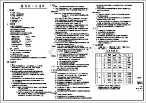 某地区某风格设计多层住宅建筑施工cad图住宅小区土木在线