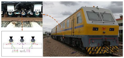 Sensors Free Full Text Detection Of Rail Defects Using Ndt Methods