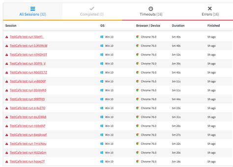 How To Achieve Each Tc Test Running As A New Session In Bs · Issue 76