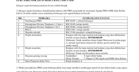 Portal Rasmi Smk Jalan Kebun Klang Makluman Kelulusan Usul Dalam