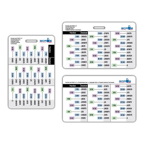 Fractional Conversion Chart