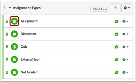 What Assignment Types Can I Create In A Course Canvas Community