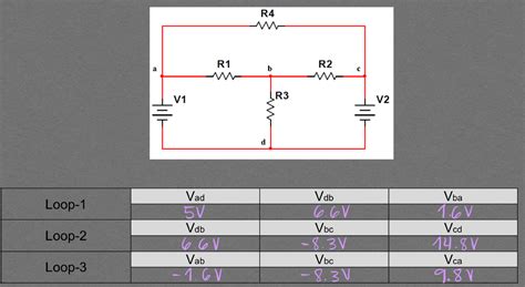 Solved Calculate Voltage Using KVL Hello Everyone The Chegg Com
