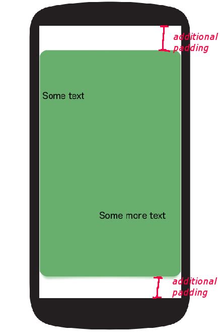 Android How Do I Align Textview On A Image Background That Dos Not