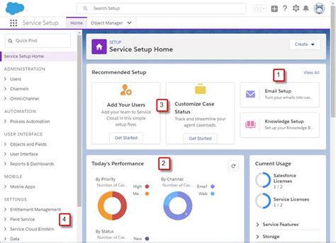 Service Cloud Setup Process Salesforce Trailhead