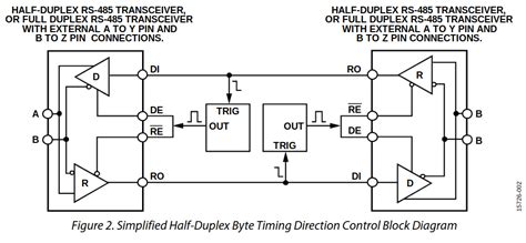 Power Supply How To Isolate Rs485 A And B From Existing Transceiver