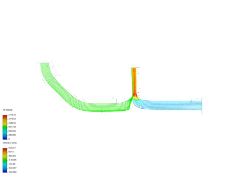 Robert Fluid Pipe By Roberthulse Simscale