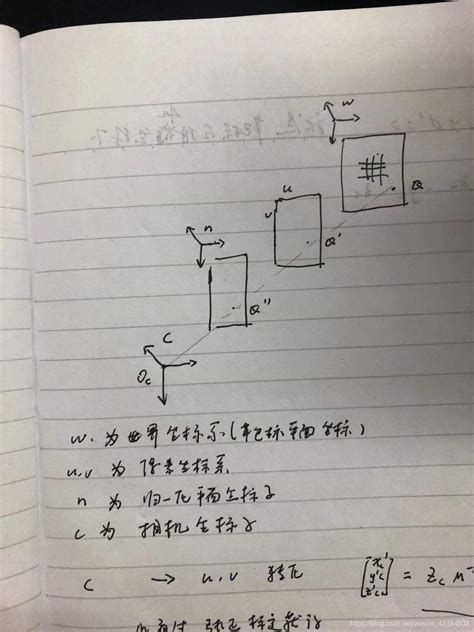 结构光标定（相机标定激光器标定）结构光相机标定 Csdn博客