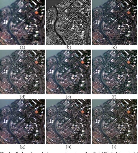 Figure 1 From A Variational Pansharpening Algorithm Based On Total Variation And Primal Dual