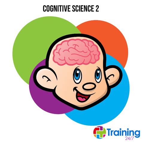 Cognitive Science 2 Cognitive Load Theory Learning Difficulties