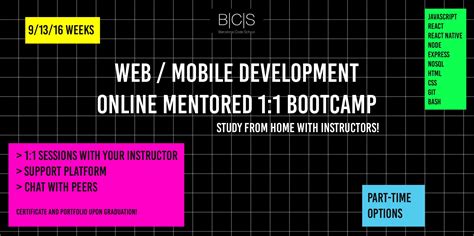 Web Mobile Development Online Mentored Bootcamp In Barcelona Code School Learn React React