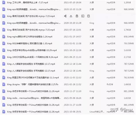 内存优化 如何使用tcmalloc来提升内存性能提升的结果太不可思议 高性能服务器开发