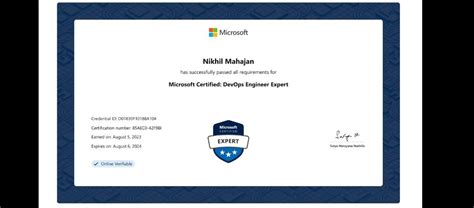 Nikhil Mahajan On Linkedin Microsoftazure Devops