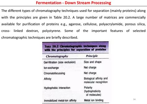 Dsp Steps Elaboration Pptpdf