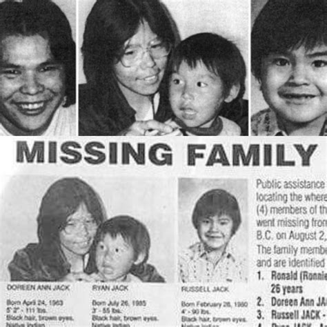 Missing Persons British Columbia — Canada Unsolved