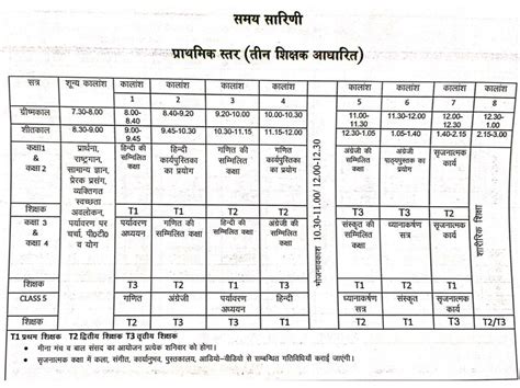 School Time Table प्राथमिकउच्च प्राथमिक विद्यालयों में उपलब्ध 234