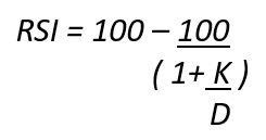 Relative Strength Index Formula Bad Investment Advice