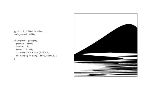 An Introduction To Css Doodle