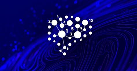 Articles On Algorithmicautomated Trading In Metatrader And Mql4mql5