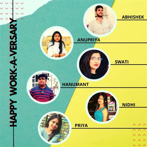 Cedcoss Technologies Private Limited On Linkedin