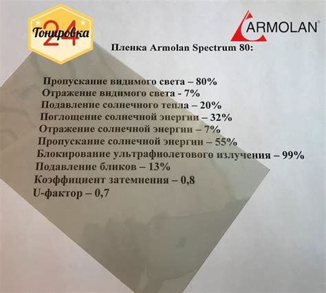 Атермальная пленка Spectrum 80