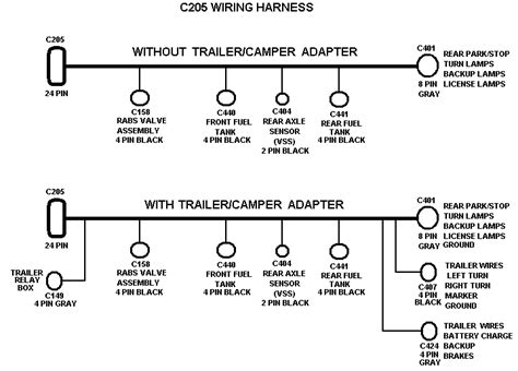 Pool Bonding Wire Diagram