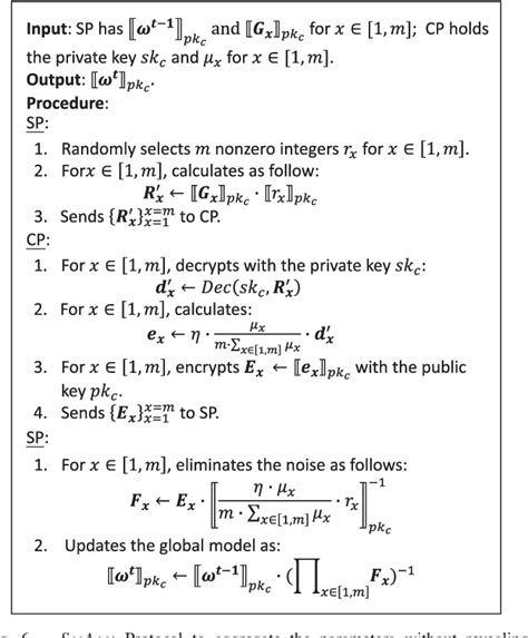 Figure 6 From Privacy Enhanced Federated Learning Against Poisoning