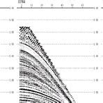 A Comparison Of Stack Section Of Marmousi Among A Raw CMP Stack B Download Scientific