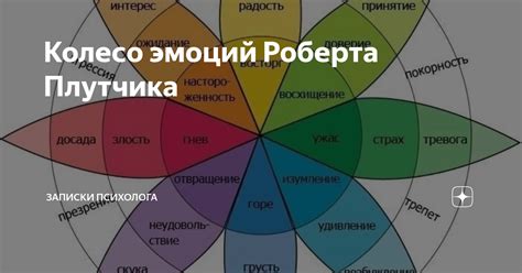 Колесо эмоций Роберта Плутчика | Жизненные заметки психолога | Дзен
