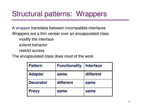 Cse 331 Software Design And Implementation Ppt Download