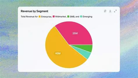 Unlocking The Power Of Chatgpt 4o Data Analysis Update Tech Continues
