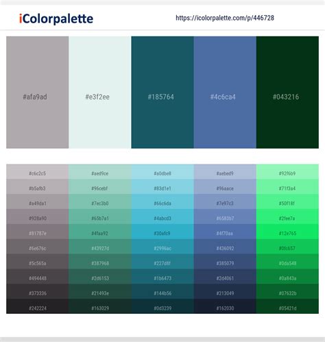 Formidable Info About What Is The Difference Between Green Blue And
