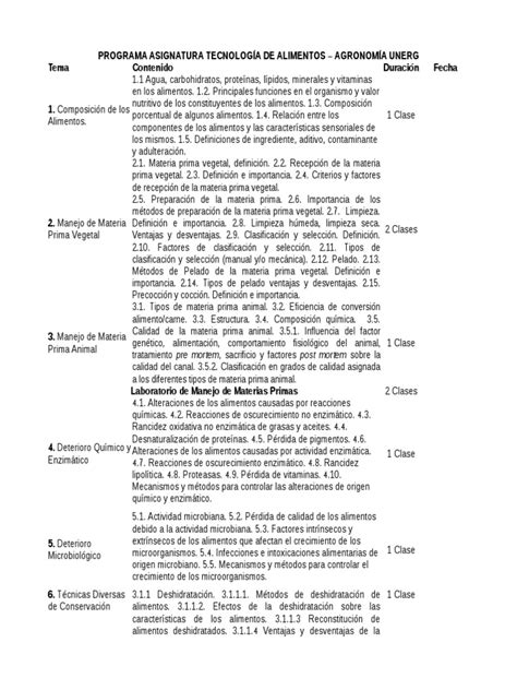 Programa Asignatura Tecnología De Alimentos Pdf Alimentos Curado