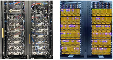 How Kubernetes Halved Our Cloud Spend Saved 39myr