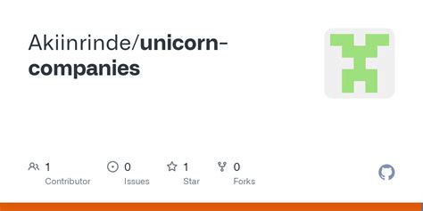 Github Akiinrinde Unicorn Companies