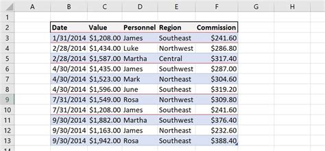 How To Use A Border To Discern Groups More Easily In Microsoft Excel TechRepublic