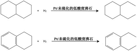 环烷烃的催化开环方法与流程