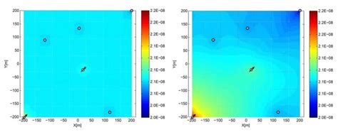Distribution Of The Fracture Permeability In The Fracture Network