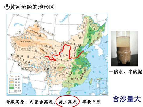 23河流 第三课时 黄河的治理与开发 课件 2022 2023学年人教版地理八年级上册共41张ppt 21世纪教育网