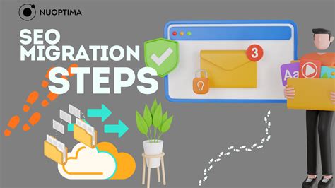 Seo Migration Checklist Made Simple Nuoptima