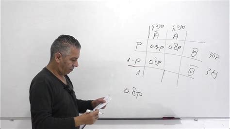 תרגול הסתברות 5 יחידות טבלה כולל הסתברות מותנית Youtube