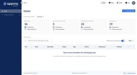 Developer Platforms Core Components And 7 Solutions To Know In 2025