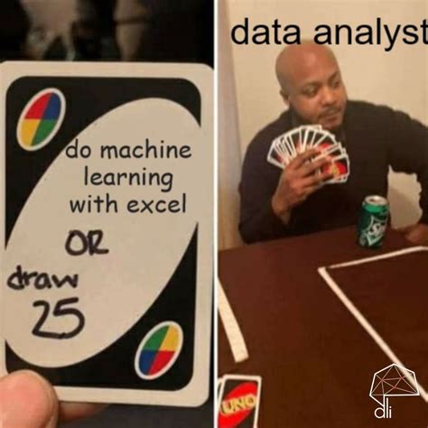 Avete Mai Provato Ad Implementare Degli Algoritmi Di Machine Learning